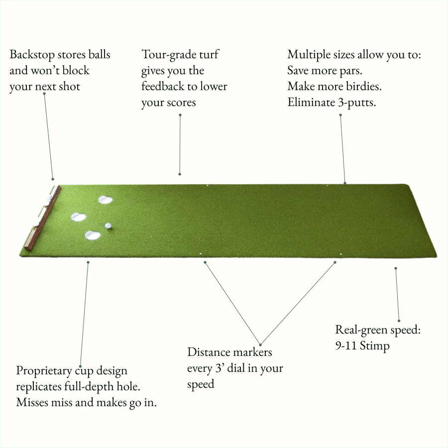 Rated Best Indoor/Outdoor Putting Green- Golf Putting Mat- PrimePutt ...